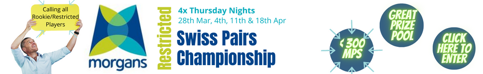 Home | North Shore Bridge Club